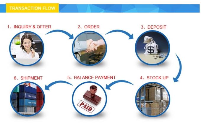 NCR ATM PARTS S2 PRINTED CIRCUIT BOARDS (PCB-S2 DISPENSER DUAL CASS ID ...